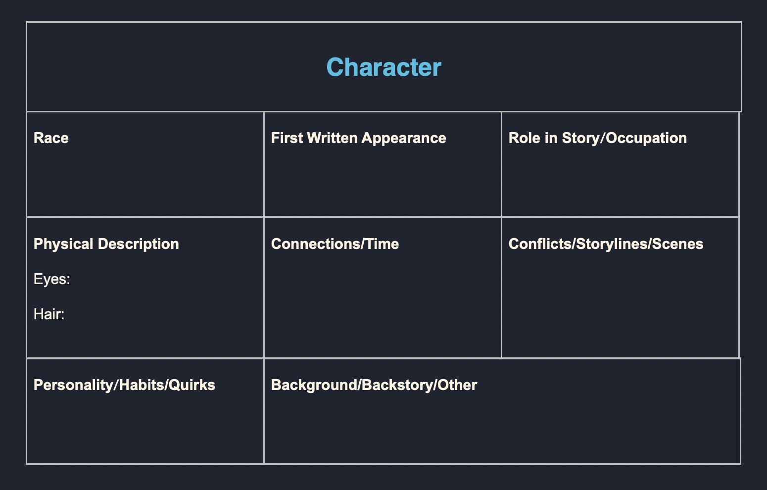 Character Sheets: Q & A – THE WRITING ASYLUM
