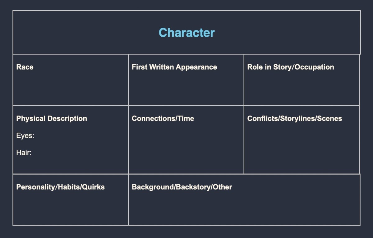 Character Sheets: Q & A – THE WRITING ASYLUM