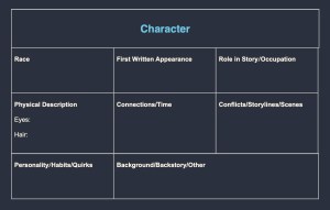Character Sheets: Q & A – THE WRITING ASYLUM